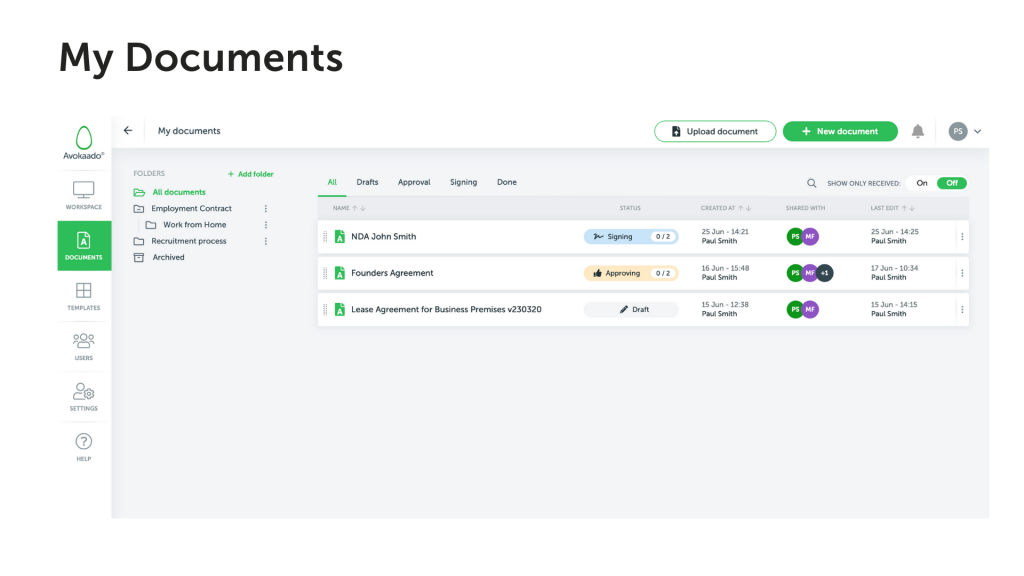 Contract Creation Management Productivity Boosters - Avokaado Blog