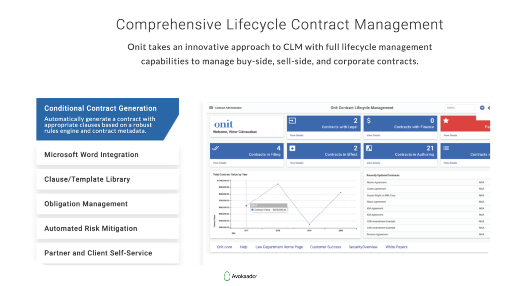 Document Generation Software: Our Picks for 2021 — Avokaado Blog