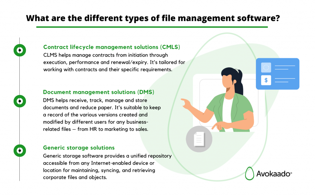 The Hottest File Management Software of 2021 - Avokaado Blog