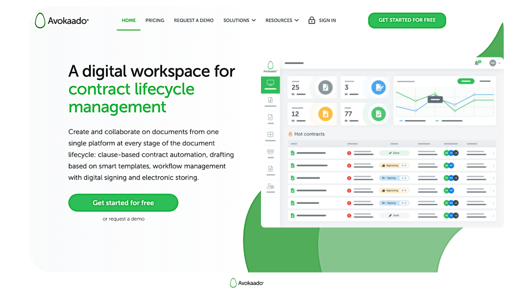11 Free Contract Management Software Options — Avokaado Blog