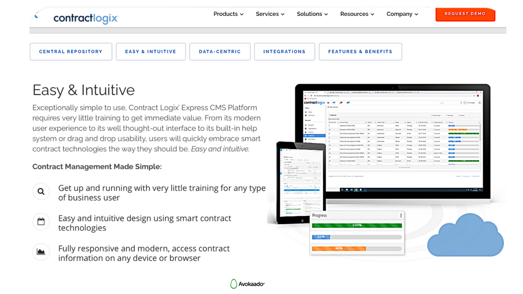 Contract Management Software for Small Business — Avokaado Blog