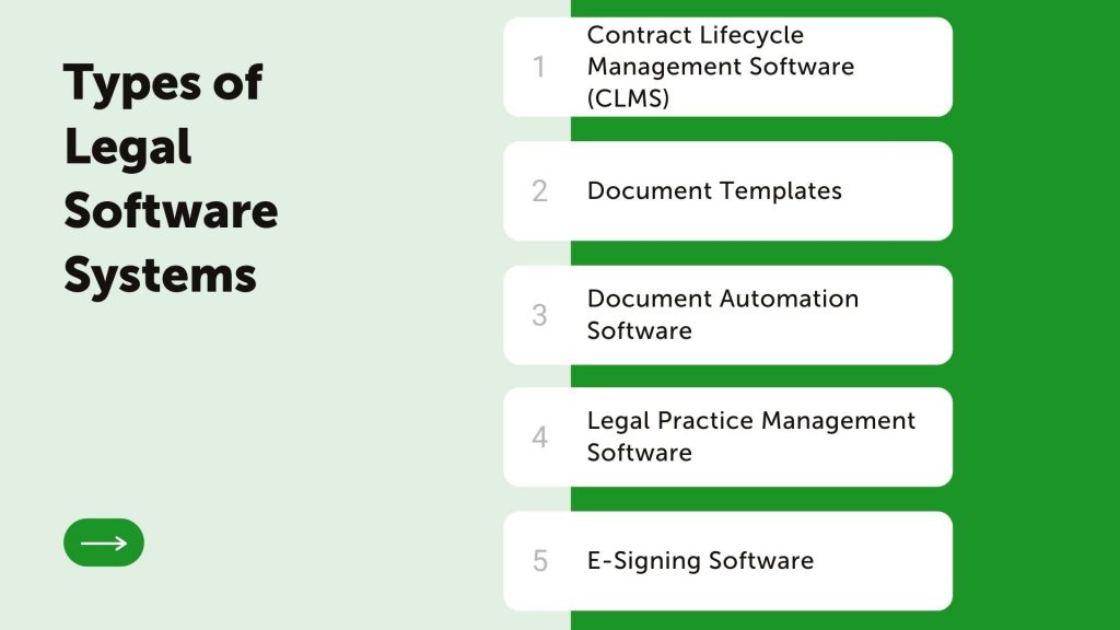20 Legal Software Systems To Manage Your Law Firm — Avokaado Blog