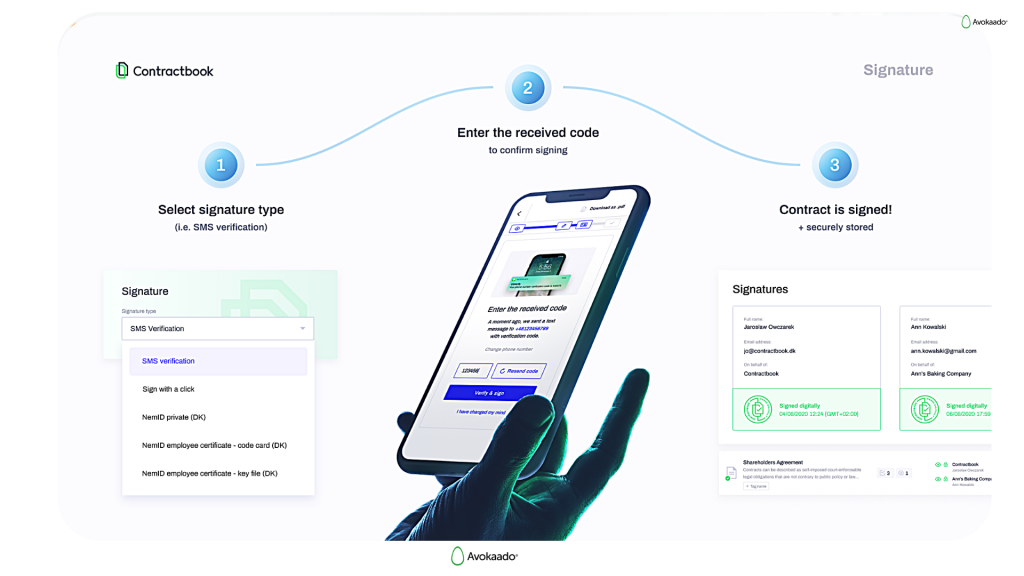 14 Digital Contract Signing Apps to Get eSignatures — Avokaado Blog