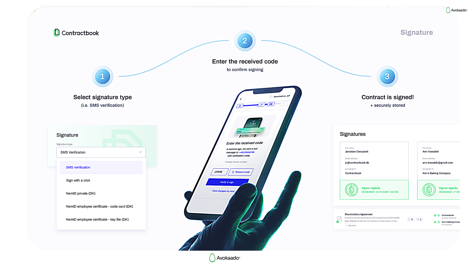 14 Digital Contract Signing Apps to Get eSignatures — Avokaado Blog