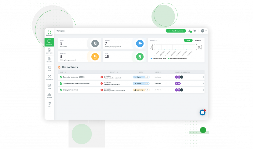 What is a Document Control Software? — Avokaado Blog