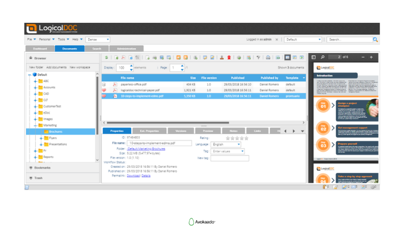 Top 12 Cloud-based Document Management Systems — Avokaado Blog