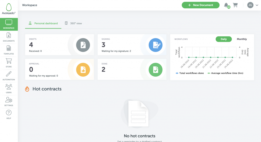Tracking Contracts How To Monitor Contracts Automatically — Avokaado Blog