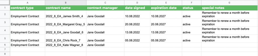 Tracking Contracts How To Monitor Contracts Automatically — Avokaado Blog