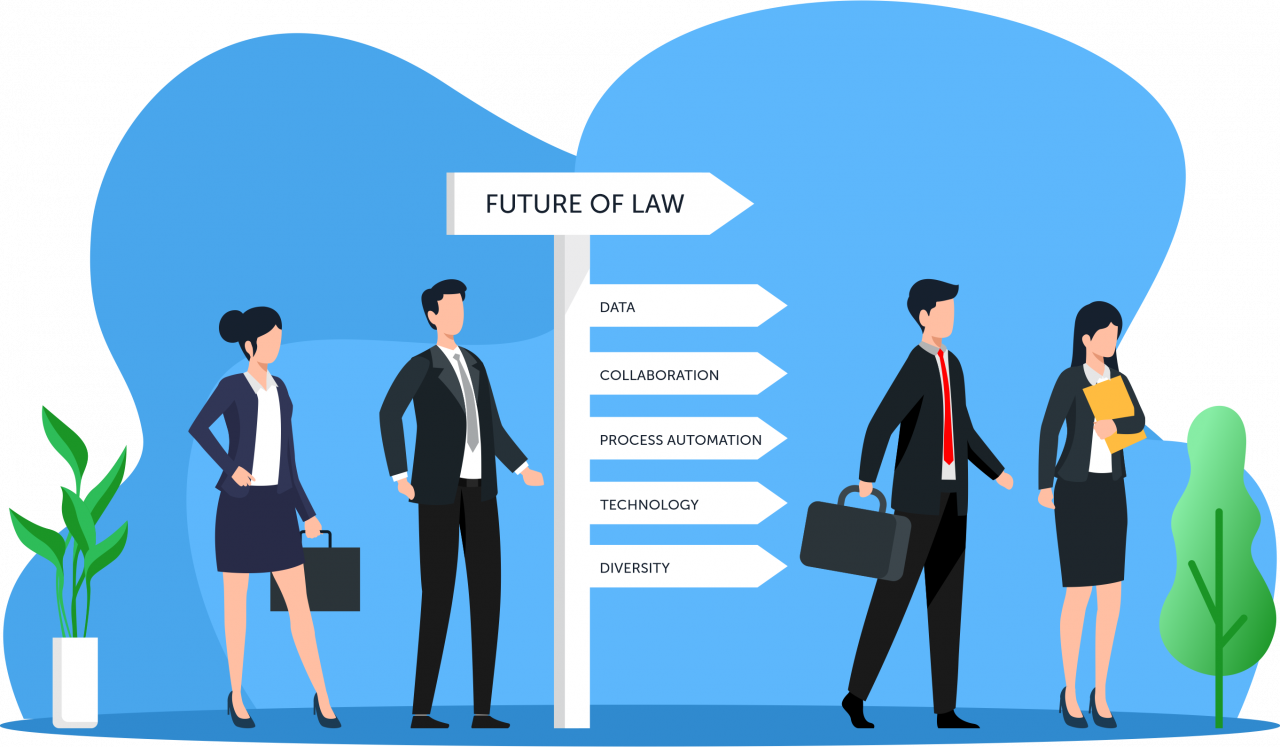 Early-Adopter Program - Avokaado